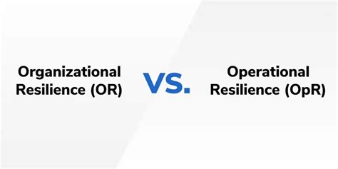 Business Continuity And Disaster Recovery Up From Disasters
