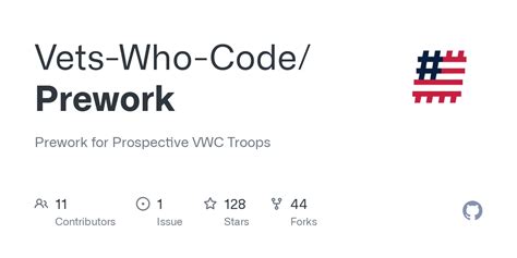 Prework Modules Github Basics Md At Master Vets Who Code Prework GitHub
