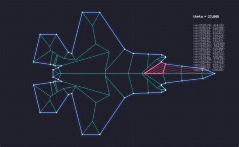 Python How To Compute The Mitered Offset Of A Polygon Using Its