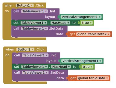 [free] tableviewer fully style customized to show table data 155