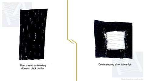 PROJECT AFFINITY On Behance