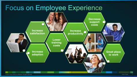 Introducing Cisco Prime Service Catalog Cisco Community