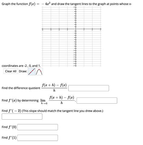 solved graph the function f x 4x2 and draw the tangent