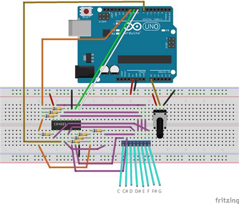 Bart Ruffles Blog Organ Pedal For Practicing At Home For A Few Bucks