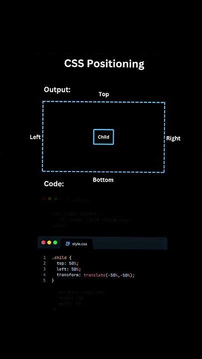 How To Position A Div In Css A Beginners Guide Youtube