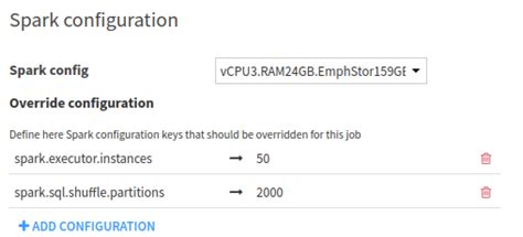 Py4j Protocol Py4jjavaerror When Calling O100 Savepydataframe — Dataiku Community