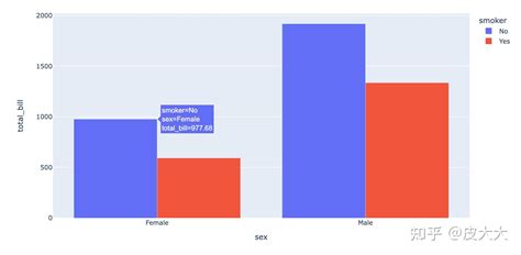 jupyter notebook奇技淫巧玩转Markdown目录 知乎 jupyter notebook奇技淫巧玩转Markdown目录 知乎