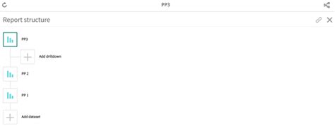 Building Custom Reports With Dynamic Dates In Servicenow Iwconnect