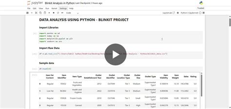 Im Excited To Share My Latest Data Science Project Where I Conducted A