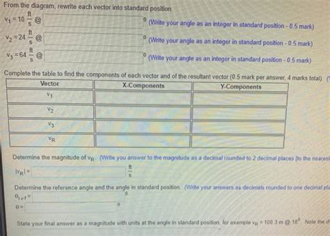 Solved Complete The Following Vector Addition Problem Using Chegg