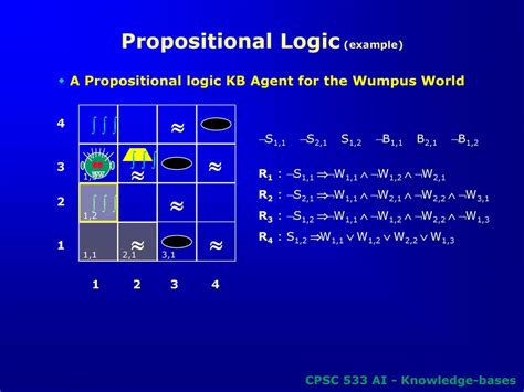 Introduction To Knowledge Bases Ppt Download