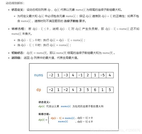 剑指 Offer 42 连续子数组的最大和 Csdn博客 剑指 Offer 42 连续子数组的最大和 Csdn博客