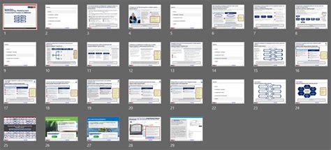Restructuring Redeployment Assessment Process And Methods Eloquens