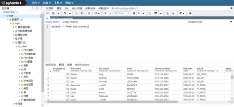 Postgresql 管理工具之 Pgadmin Csdn博客 Postgresql 管理工具之 Pgadmin Csdn博客