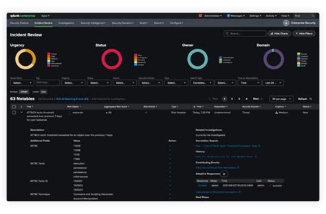 10 Best Aiops Tools For Monitoring And Operations In 2025