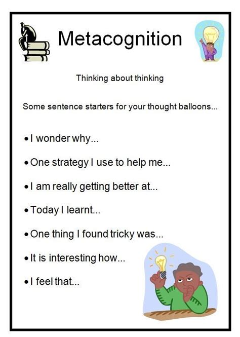 Metacognition Poster Metacognition Some Sentences Sentence Starters Metacognition