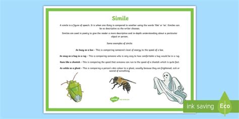 Simile Poetry Terms A4 Display Poster Years 3 6 Literature Simile Poetry Terms A4 Display Poster Years 3 6 Literature