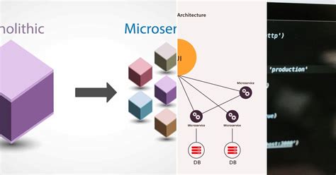 List Frameworks Curated By Brasher Medium