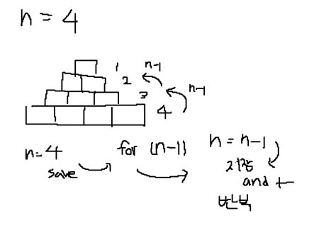 백준 Python 5341 Pyramids