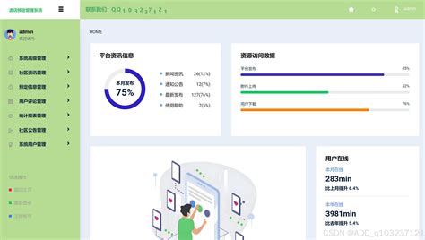 基于vue的酒店预订系统毕业设计论文、源码及答辩材料基于vue2酒店在线预订平台毕业设计论文 Csdn博客