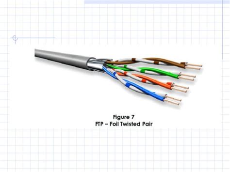 Structure Cabling A Basic Approach Ppt