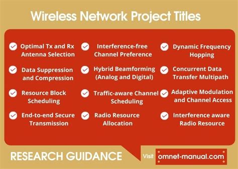 Interesting Wireless Network Project Titles Latest Top 12 Topics