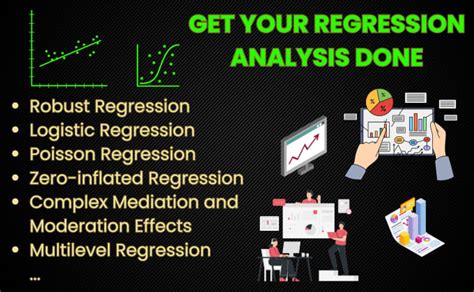 Conduct Advanced Regression Analysis By Data Psy Write Fiverr