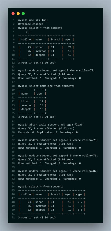 Vishwanath Reddy On Linkedin Backenddevelopment Sql Crud