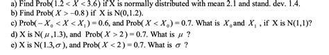 Solved A Find Prob 1 20 8 If X Is N 0 1 2 C Prob X0 Chegg Com
