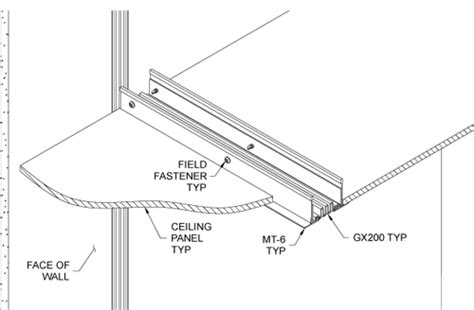 What Is A Ceiling Control Joint Americanwarmoms Org