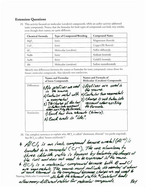 Molecular Compounds Worksheet Answers — Db