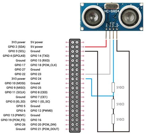 raspberry pi 超音波距離センサー hc sr04