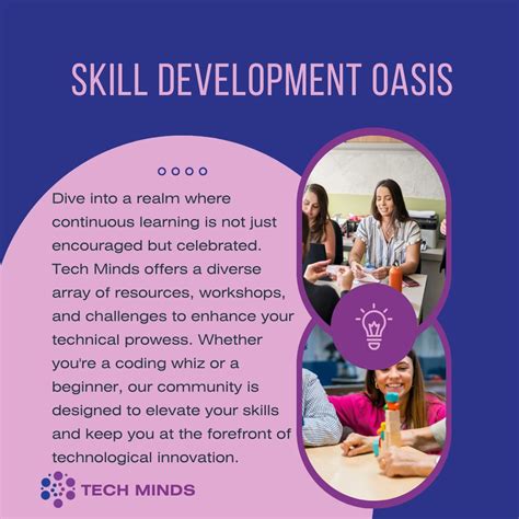 Tech Minds On Linkedin Skilldevelopment Techminds Empowerment Continuouslearning