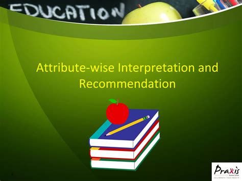multiple regression using sas ppt