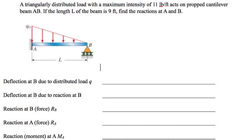 Solved A Triangularly Distributed Load With A Maximum Chegg Com