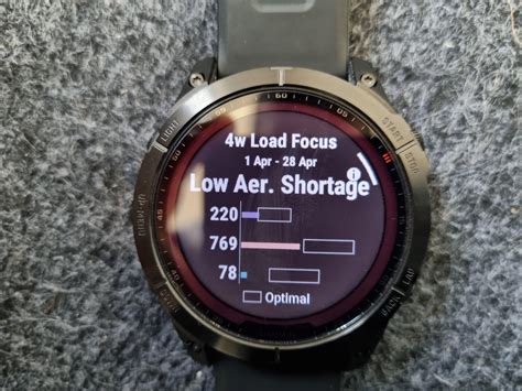 Load Focus Please Explain Rgarminfenix