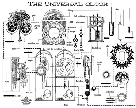 Universal Clock The Longest Year Wiki