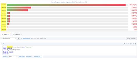 Query With Counter Graphite Grafana Labs Community Forums
