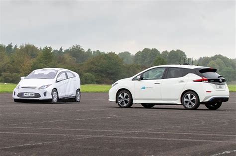 Adas Platforms Ab Dynamics