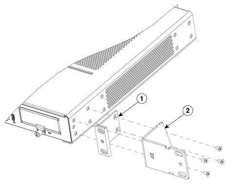 Hardware Installation Guide For Cisco 8300 Series Secure Routers Install And Connect Cisco