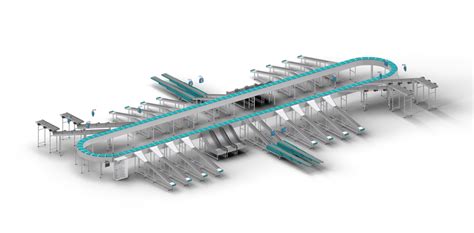 E‑cross Loop Crossbelt Sorter Eae Solutions