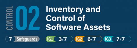 Cis Controls V8 Reflexionamos Sobre La Nueva Versión