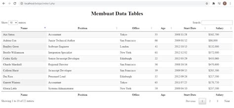 Cara Membuat Tabel Responsive Dengan Datatables