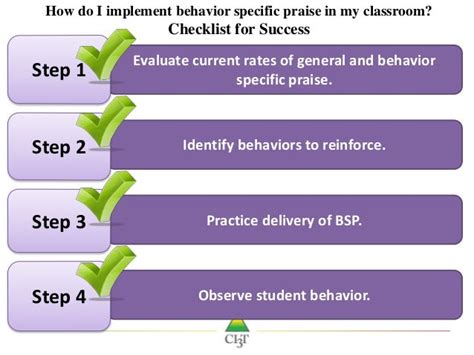 Behavior Specific Praise