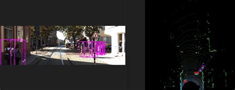 GitHub Suzie D Object Detection For Autonomous Driving