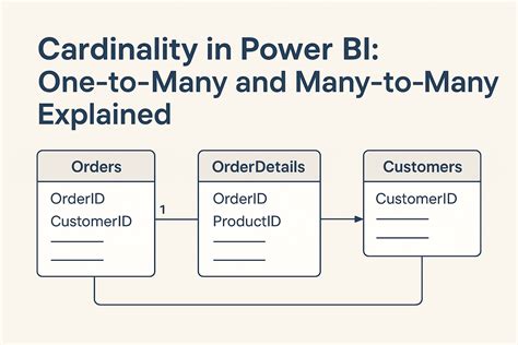Cardinality In Power Bi One To Many And Other Examples Ohio Computer