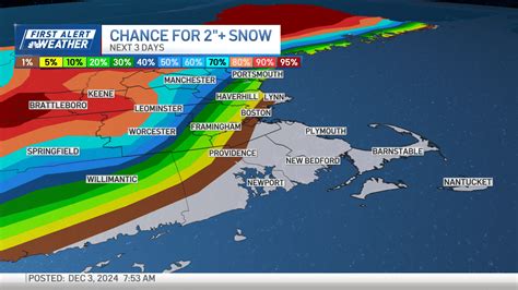 Boston Snow Forecast How Much Snow Are We Getting In Mass Nbc Boston