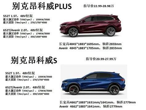 合资中型suv尺寸动力对比，选别克昂科威plus 小红书 花瓣网