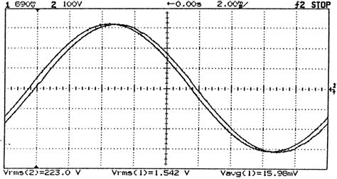 comparison of the input reference and output waveforms download