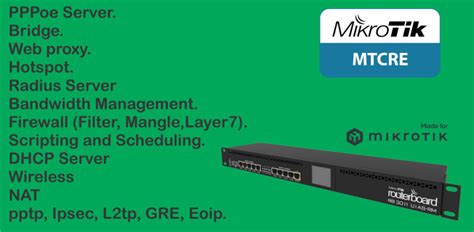 configure mikrotik and fix issues related to mikrotik by zeecomicc fiverr